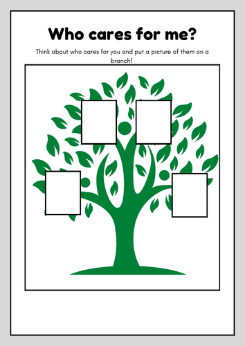 Who cares for me? - SEMH resource for children | Teaching Resources
