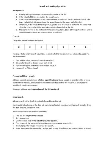 Search and Sorting Algorithms - Revision notes | Teaching Resources Search and Sorting Algorithms - Revision notes | Teaching Resources