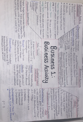 GCSE OCR Business (9-1): Unit 1 - Business Activity Revision Mindmap ... GCSE OCR Business (9-1): Unit 1 - Business Activity Revision Mindmap ...