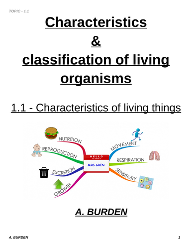 1.1 Characteristics of living organisms - Cambridge IGCSE Biology 0610 ...