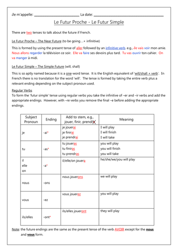 FRENCH FUTURE TENSES - LE PROCHE & LE SIMPLE | Teaching Resources