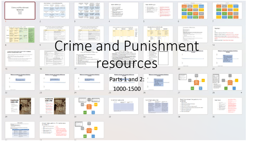GCSE History Crime and Punishment resource 1000-1700 | Teaching Resources