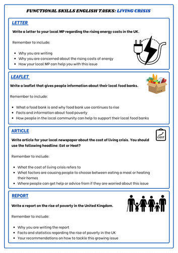 Functional Skills English Writing Activities Report Letter Article