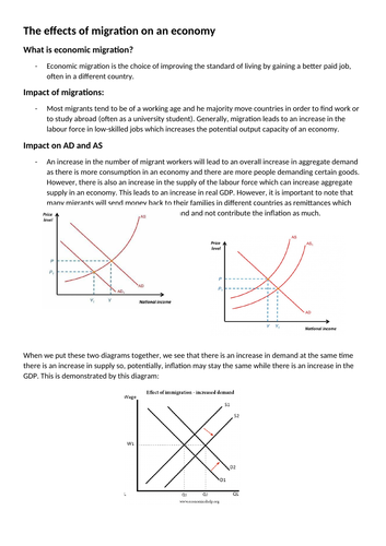 Effects of migration | Teaching Resources