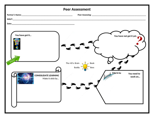 Peer Assessment | Teaching Resources