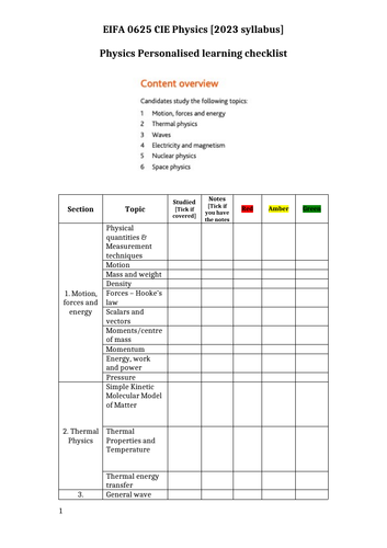 iGCSE CIE Physics checklist | Teaching Resources iGCSE CIE Physics checklist | Teaching Resources