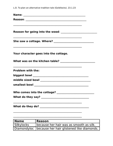 KS1 Writing an Alternative Traditional Tale - Goldilocks | Teaching ...