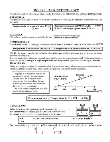 KINETIC THEORY - Complete notes | Teaching Resources
