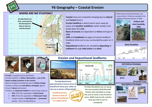 Coastal Erosion Knowledge Organiser | Teaching Resources