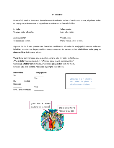 Futuro inmediato | Teaching Resources