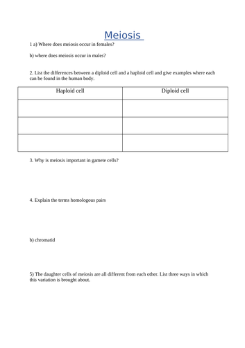 Meiosis | Teaching Resources