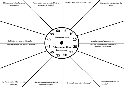 ROMEO AND JULIET - REVISION CLOCK | Teaching Resources