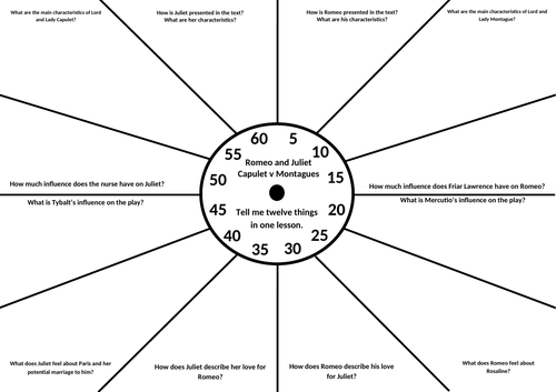 ROMEO AND JULIET REVISION CLOCK - CAPULETS versus MONTAGUES | Teaching ...