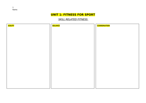Fitness Training Resources | Teaching Resources Fitness Training Resources | Teaching Resources
