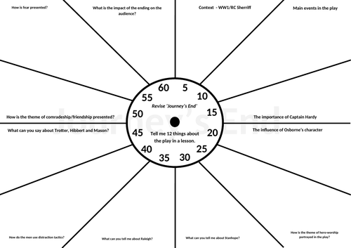 Journey's End Revision Clock | Teaching Resources