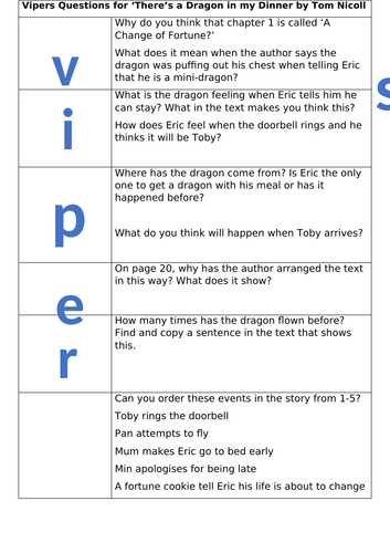 Vipers Questions for There's a Dragon in My Dinner by Tom Nicoll ...