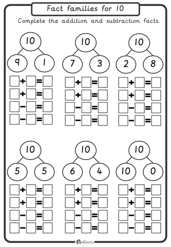 Fact Families for 10, 20 and 100 Worksheets | Teaching Resources