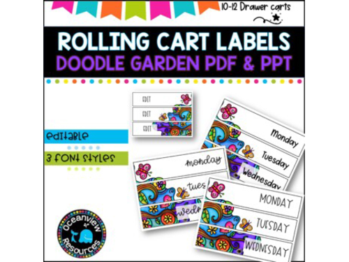 10 Drawer Rolling Cart Labels | COLORFUL DOODLE DESIGN I Trolley ...