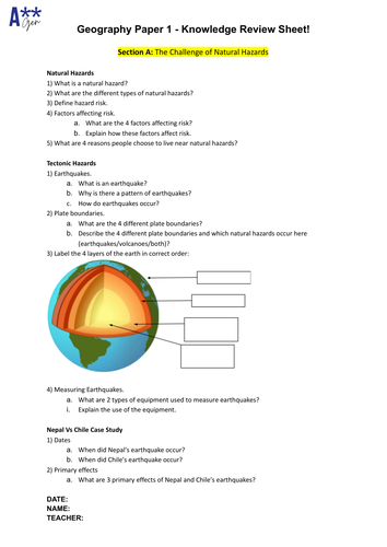 AQA GCSE Geography Paper 1 Revision Knowledge Review Sheet | Teaching ...