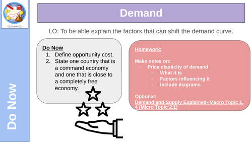 Demand Economics | Teaching Resources