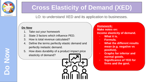 Cross Elasticity of Demand | Teaching Resources