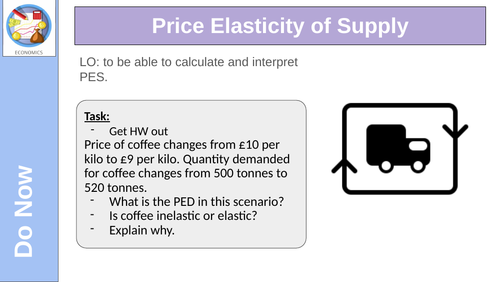 Price Elasticity of Supply | Teaching Resources