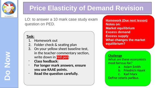 Price Elasticity of Demand exam question | Teaching Resources