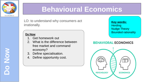Behavioural Economics Teaching Resources