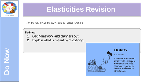Elasticities Revision | Teaching Resources