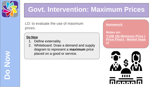 Government Intervention Minimum Prices | Teaching Resources