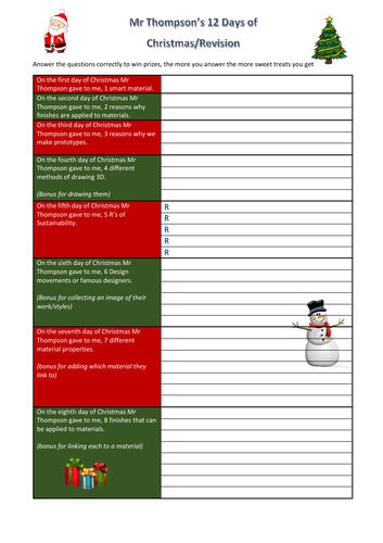 Design and Technology Christmas Revision Sheets | Teaching Resources