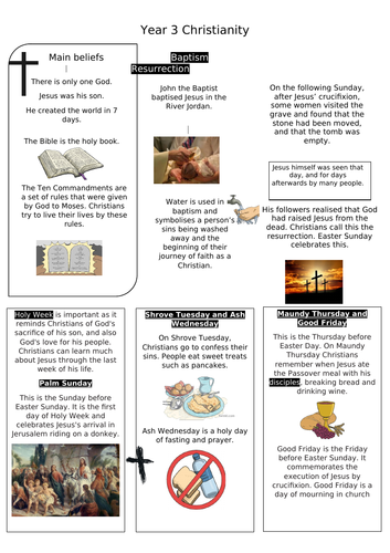 RE Knowledge organisers KS2 | Teaching Resources