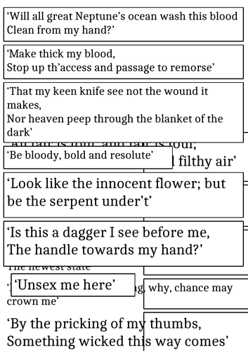 Macbeth Display Quotations | Teaching Resources