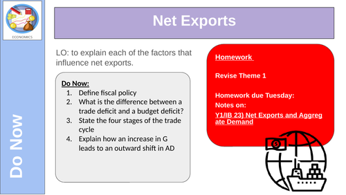 Net Exports | Teaching Resources