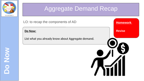 Aggregate Demand Revision | Teaching Resources