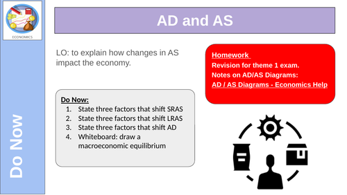 Aggregate Supply Demand | Teaching Resources