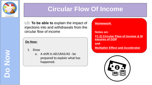 Circular Flow Of Income | Teaching Resources