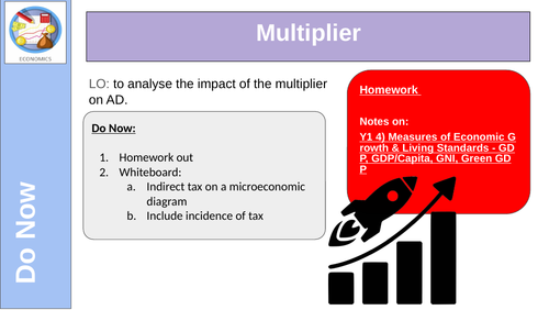 Multiplier Economics | Teaching Resources