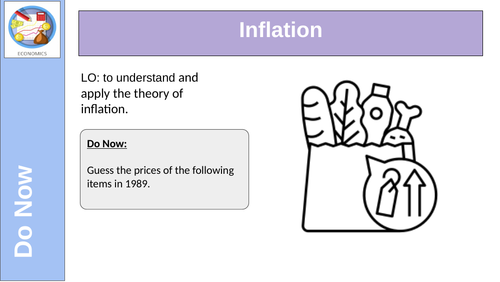 Inflation | Teaching Resources