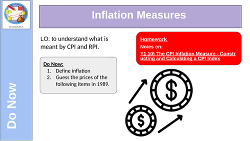Inflation Measures | Teaching Resources