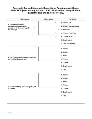 Aggregate Demand Supply Practice Graph Questions | Teaching Resources