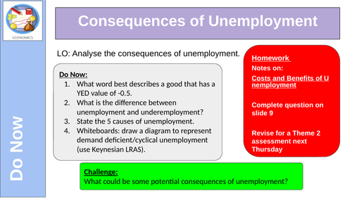 Effects Unemployment | Teaching Resources