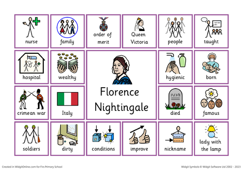 Florence Nightingale key words | Teaching Resources