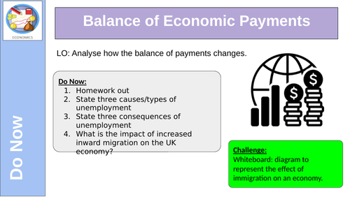 Balance Payments | Teaching Resources