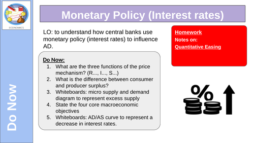 Monetary Policy Interest Rates | Teaching Resources