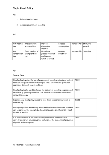 Fiscal Policy | Teaching Resources