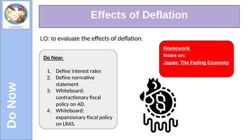 Deflation Effects | Teaching Resources