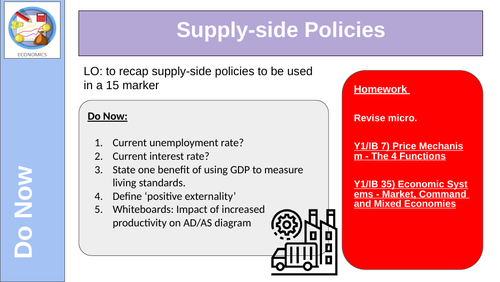 Supply Side Policies | Teaching Resources