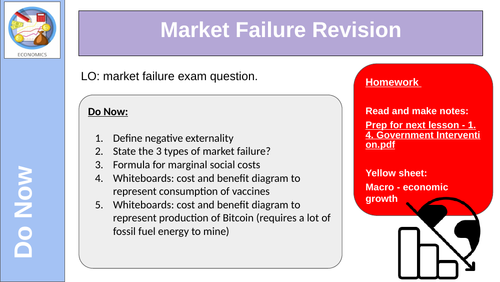 Market Failure Revision | Teaching Resources