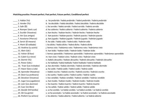 Perfect tenses matching practice: present, past, future, conditional ...